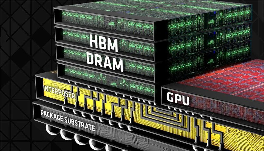 NVIDIA ve Meta’dan birleşik GPU–HBM tasarımı | hARDWAREMANIA